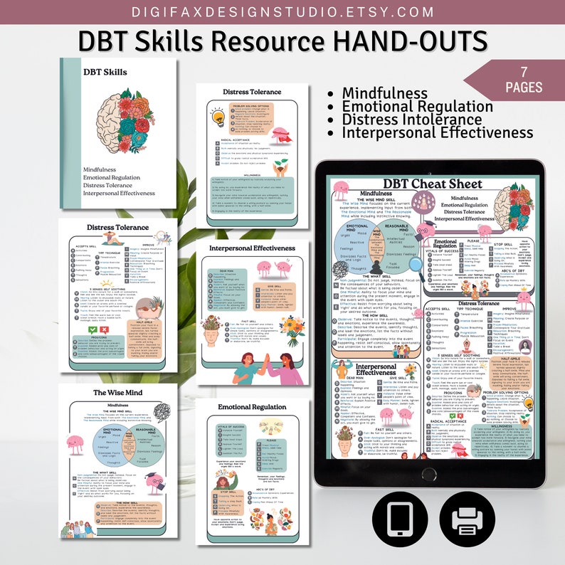 Printable for Social Workers DBT Cheat Sheet Digital Mindfulness Emotional Regulation Distress ...