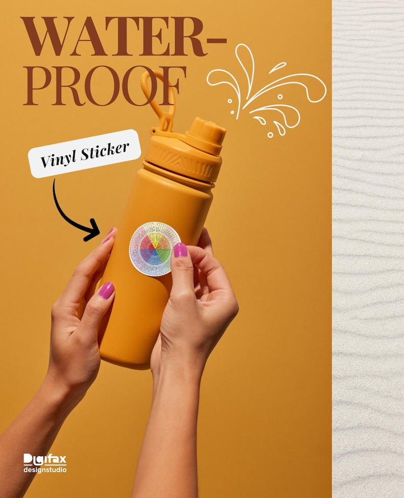 Feelings Wheel Sticker and Emotion Wheel Sticker - Great Gift for ...