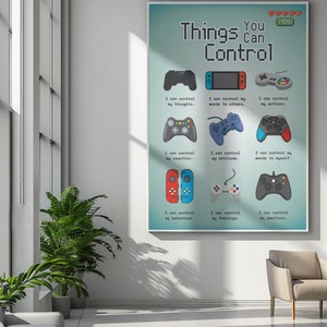 Control Poster & Mental Health Decor - Zones of Regulation Therapy ...