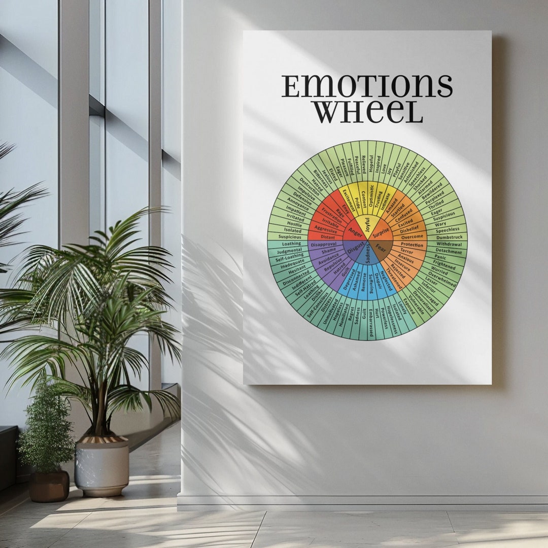 Emotions Wheel Printable Digital Download Therapy Office Decor CBT DBT ...
