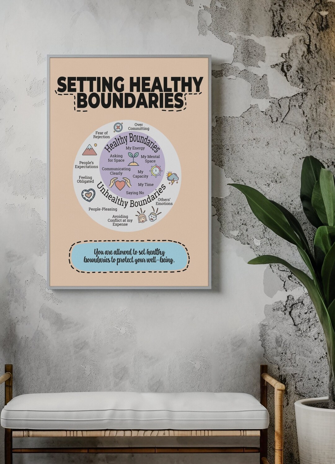 School Social Worker Office Wall Art for Setting Boundaries, I Cannot ...