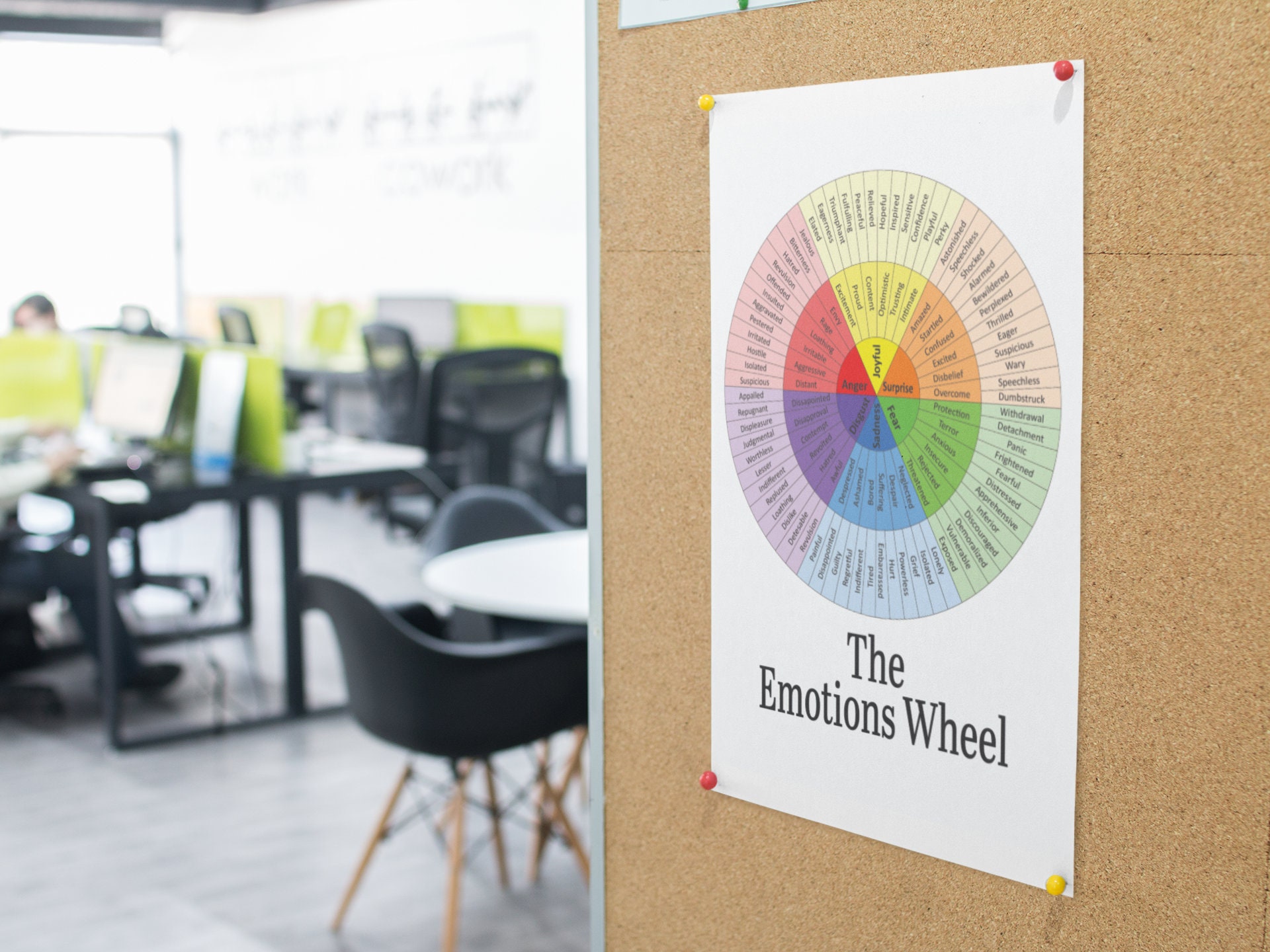 Zones of Regulation Feelings Wheel Therapy Wall Art Mental Health ...