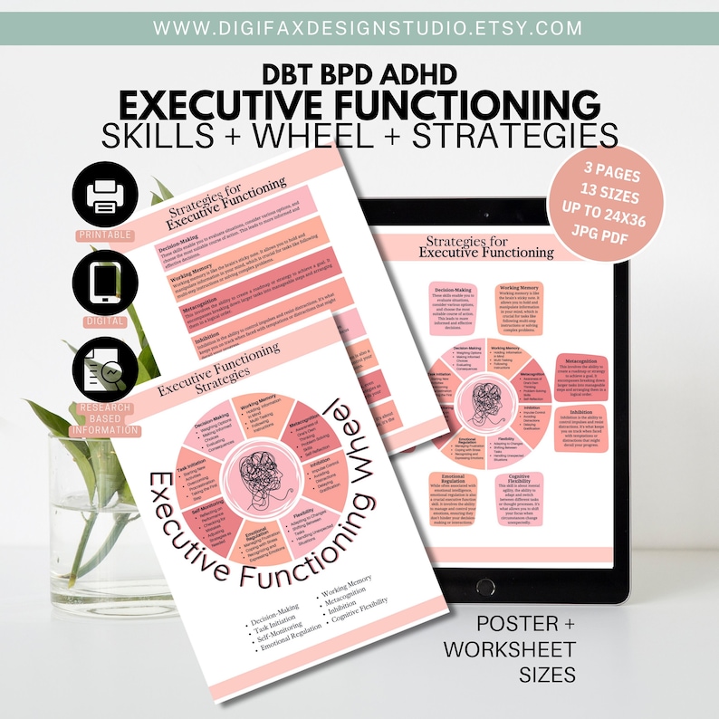 ADHD Executive Functioning Wheel for Occupational Therapy Workbook DBT CBT Therapy Wheel Poster ...