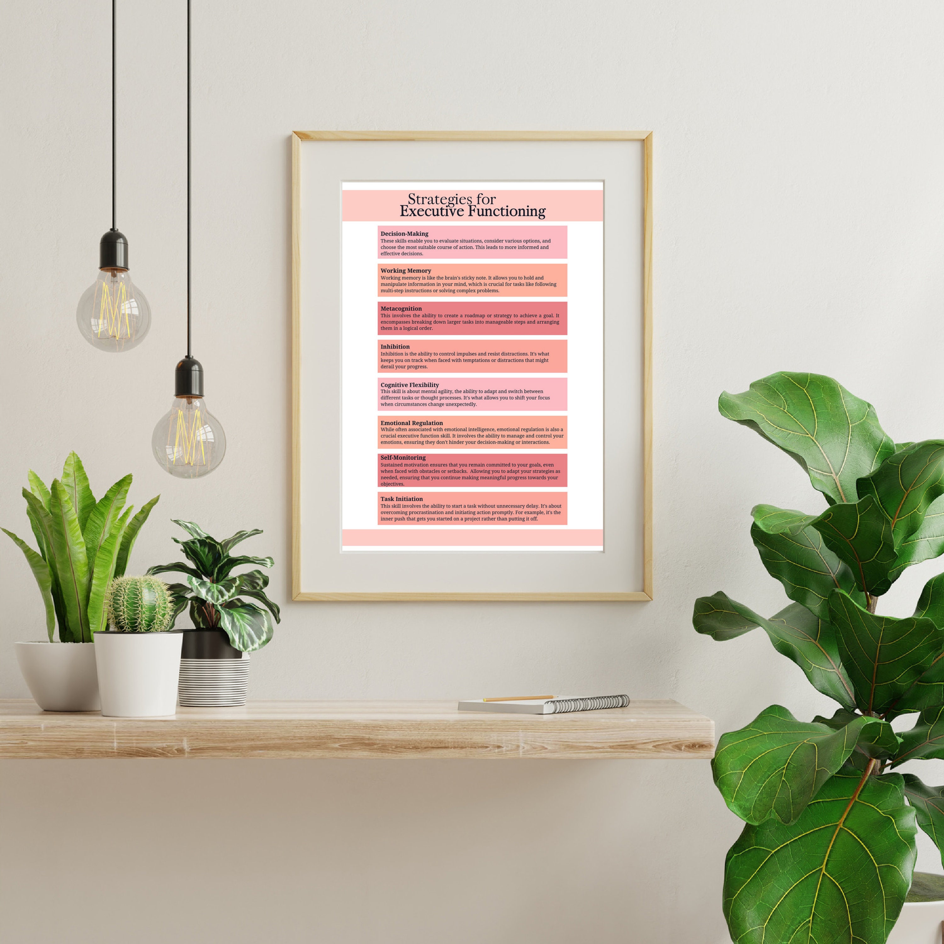 ADHD Executive Functioning Wheel for Occupational Therapy Workbook DBT ...