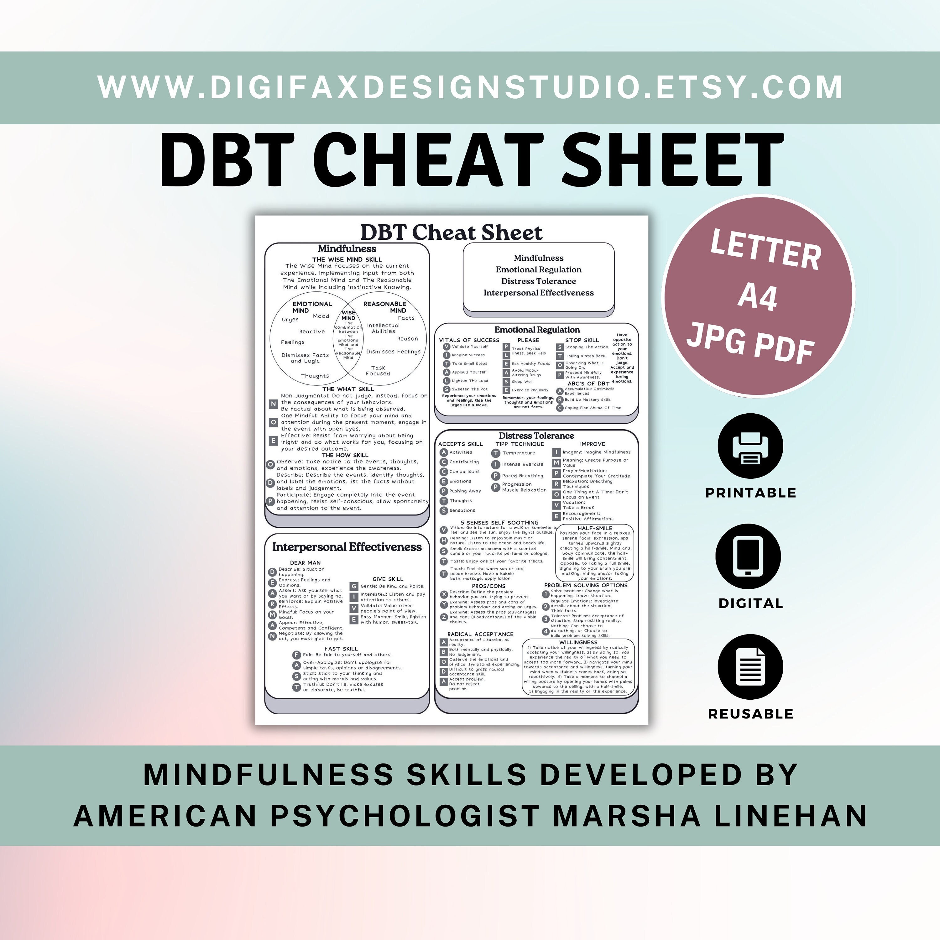 DBT Cheat Sheet for Borderline Personality Cognitive Behavior and ...