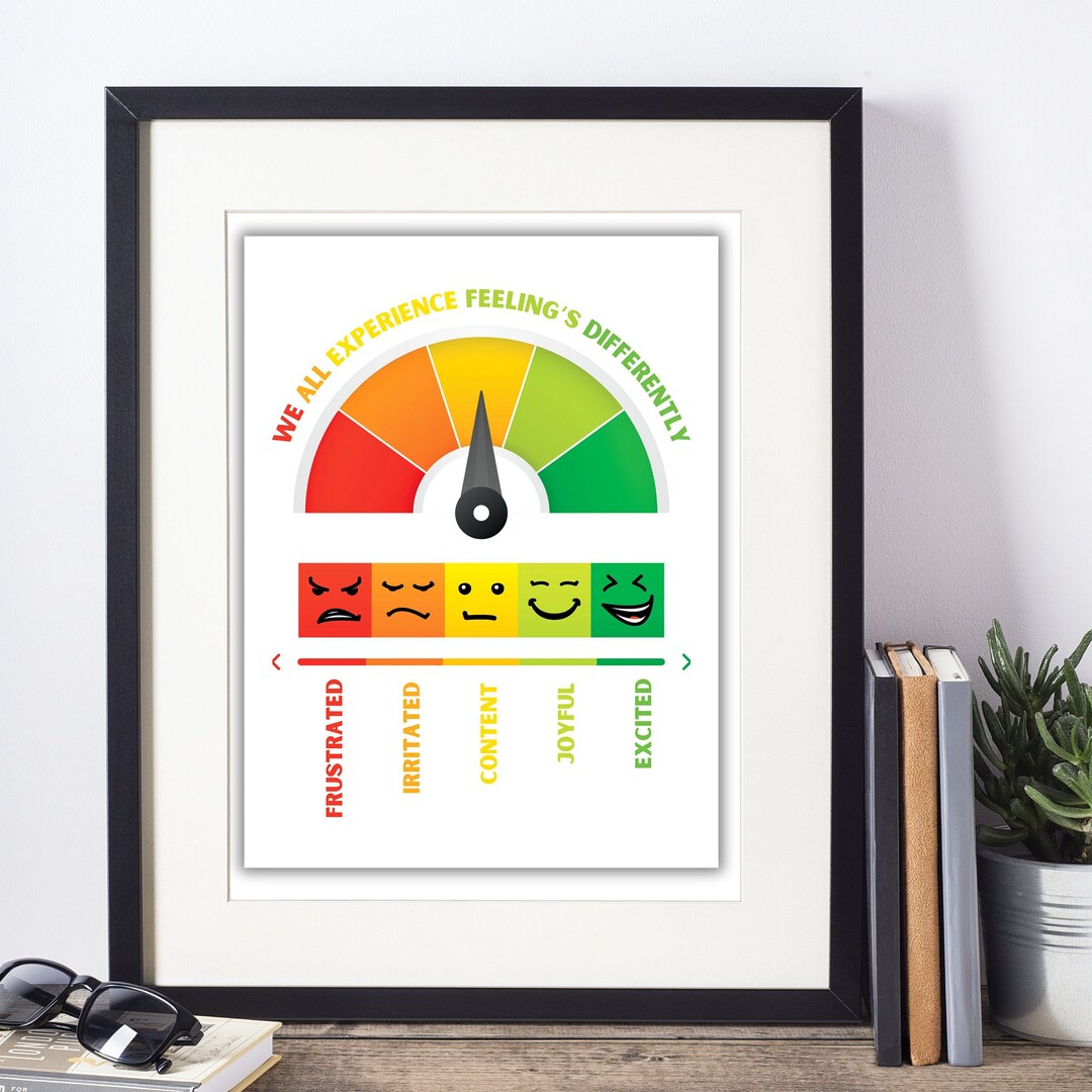 Feeling Emotions Poster, Therapy Office Decor, School Counsellor Office ...