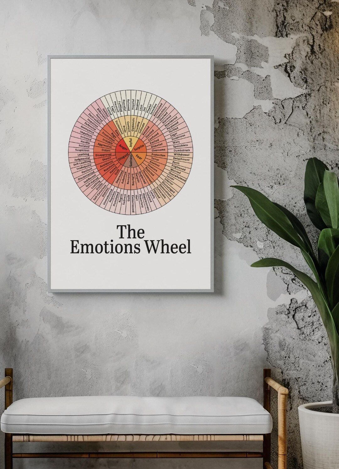 Feelings Wheel Poster: Rainbow Emotions Chart, Therapy Office Decor - Etsy