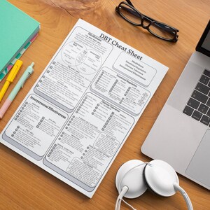 DBT Cheat Sheet Printable for Borderline Personality Wise Mind ...