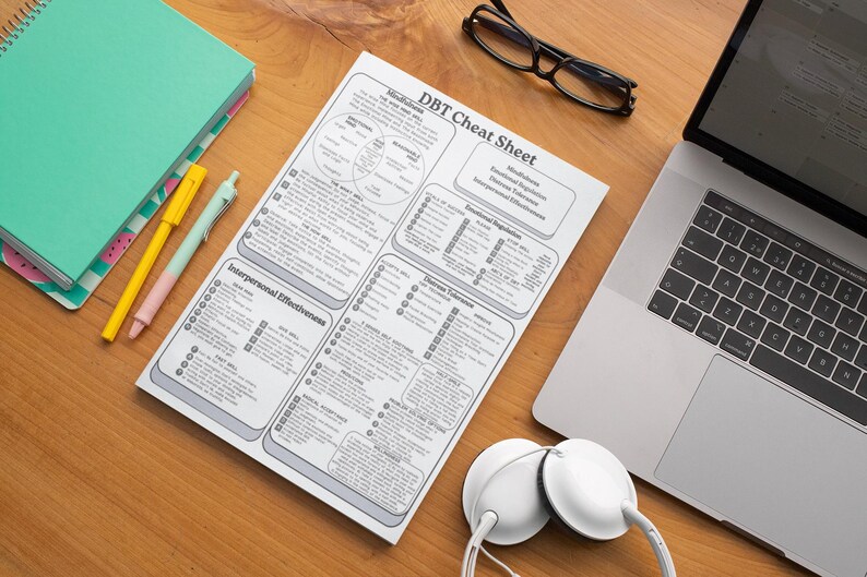 DBT Cheat Sheet Printable for Borderline Personality Wise Mind ...