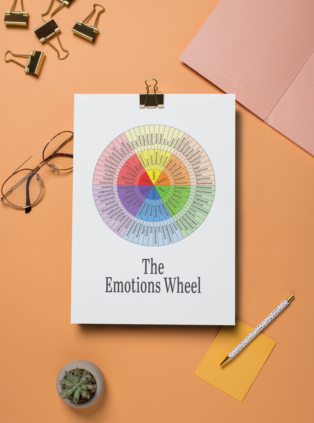 Feelings Wheel and Emotional Regulation for Growth Mindset School ...