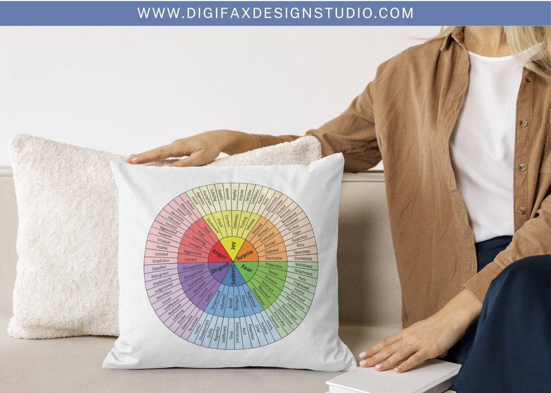 Emotion Wheel Pillow Cover for Therapy Office Decor Mental Health DBT ...