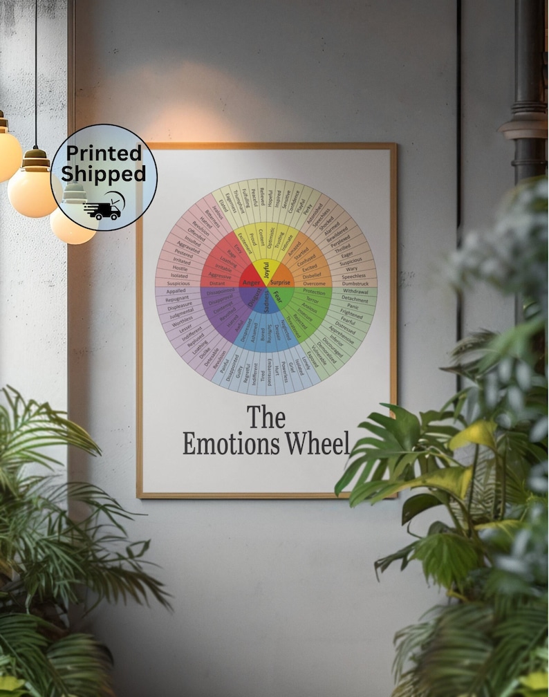 Zones of Regulation Feelings Wheel Therapy Wall Art Mental Health ...