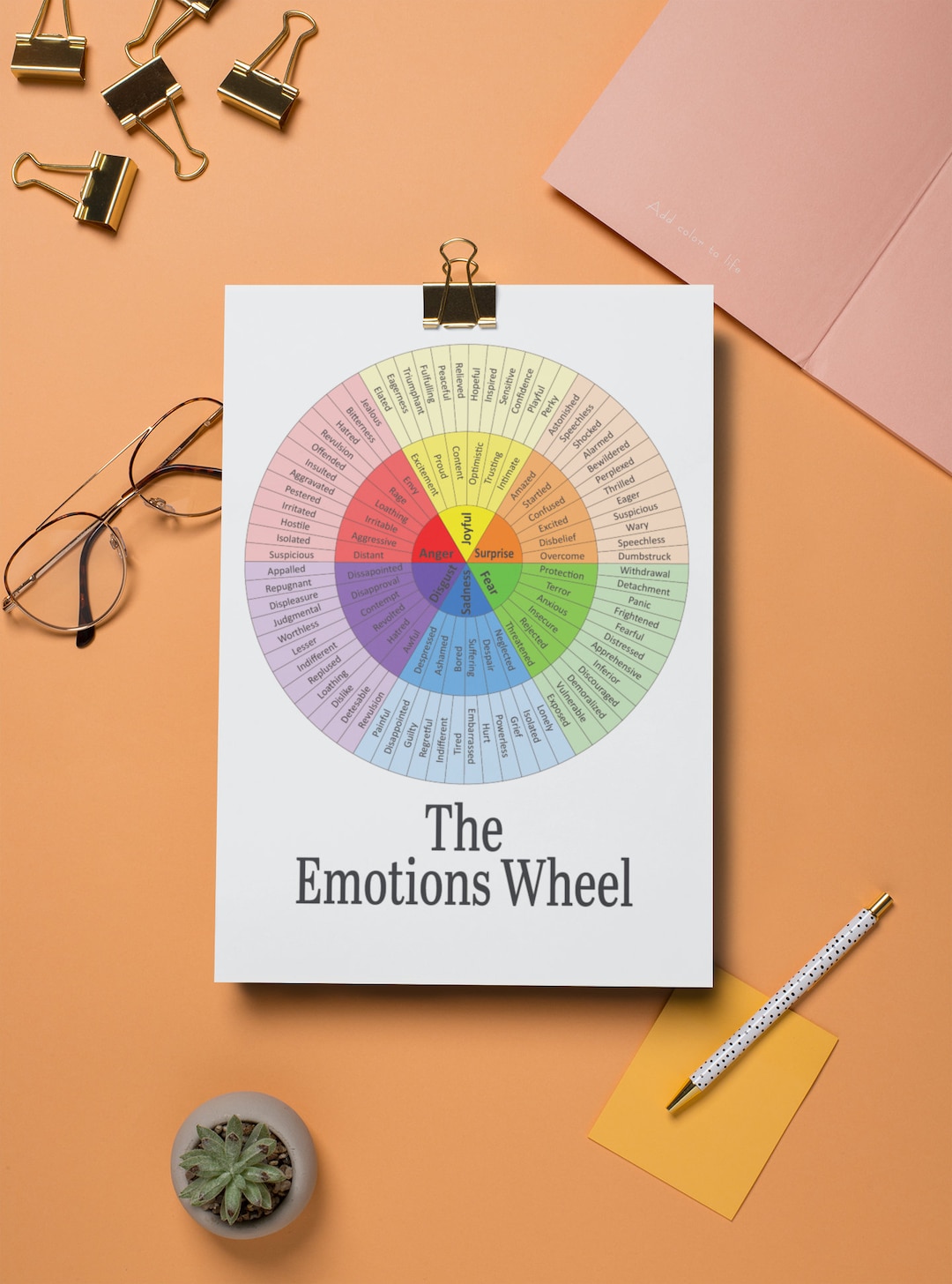 Feelings Wheel Printable Emotions Wheel Digital Download CBT Wheel ...