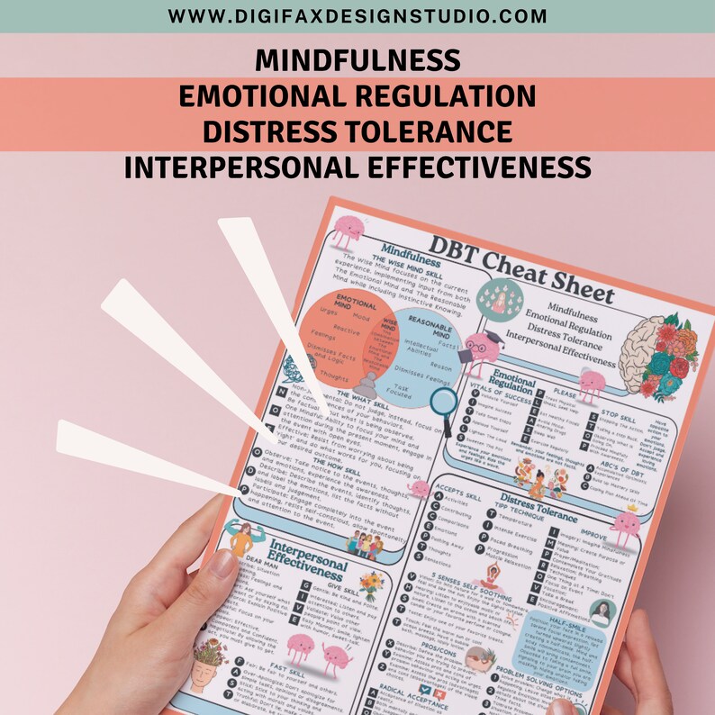 Borderline BPD Growth Mindset Skills Sheet for Occupational Therapy ...