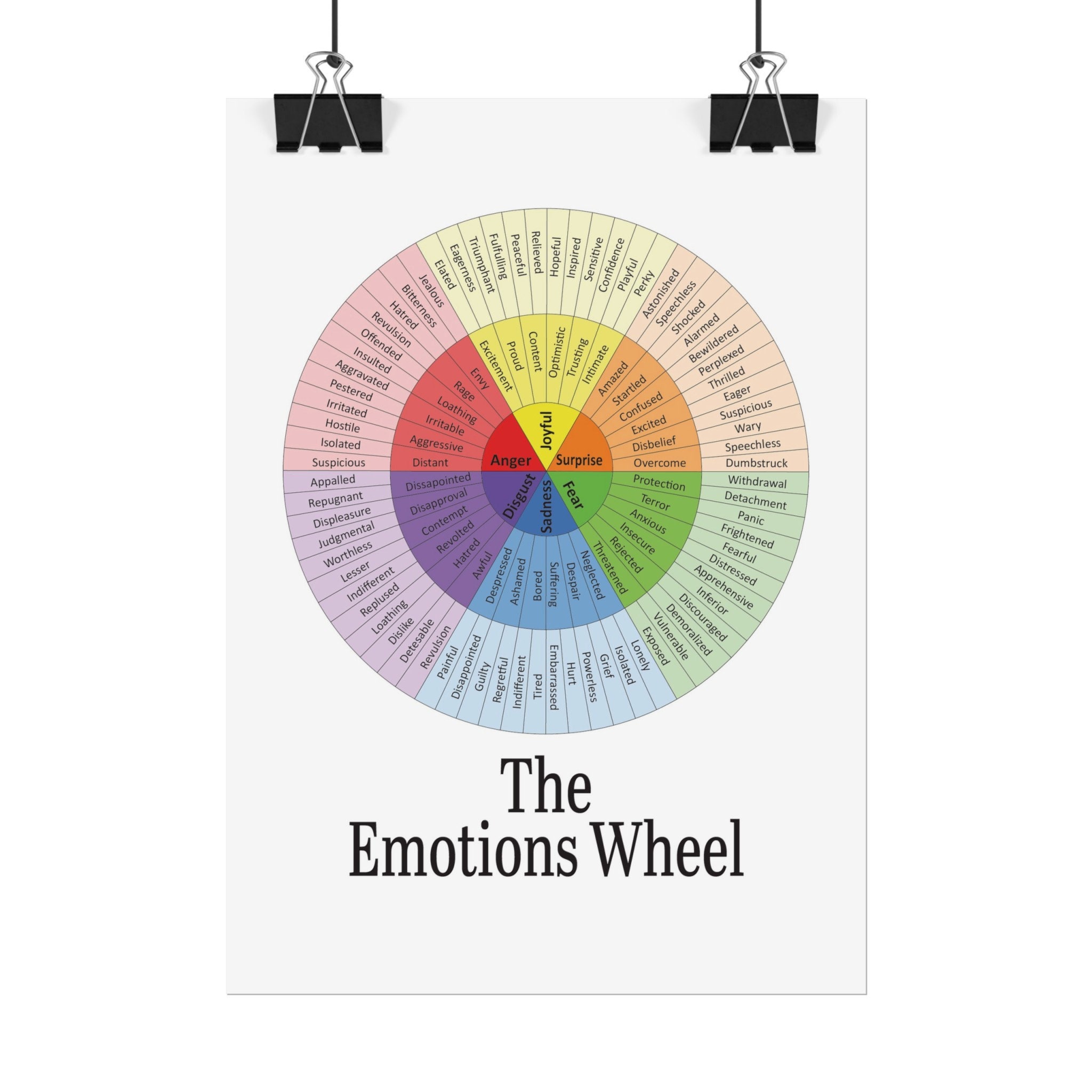 Zones of Regulation Feelings Wheel Therapy Wall Art Mental Health ...