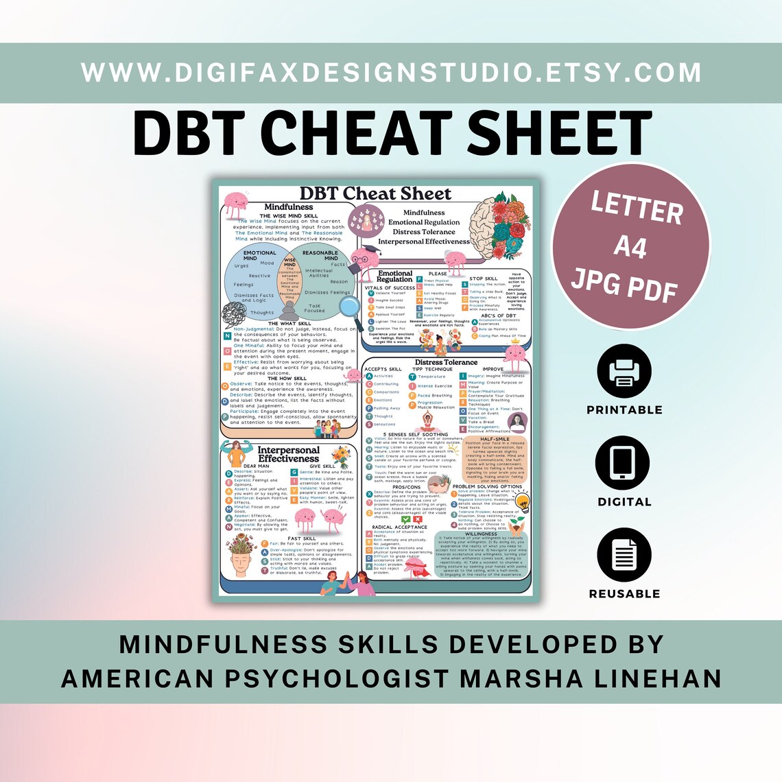 Occupational Therapy Cheat Sheet Anxiety DBT Zones of Regulation Mental ...