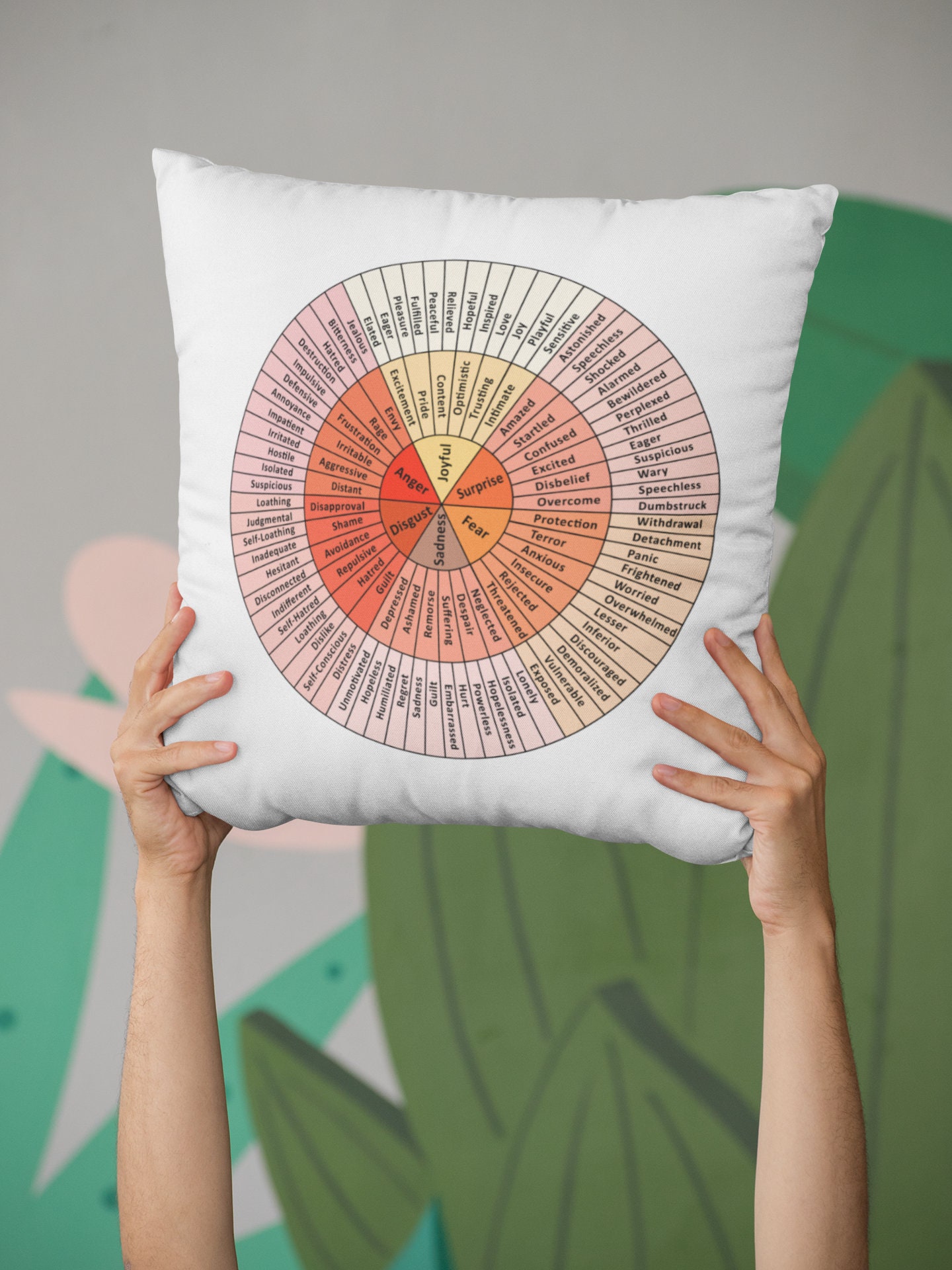 Feelings Wheel Pillow Emotions Wheel Throw Pillow Gift Ideas for ...