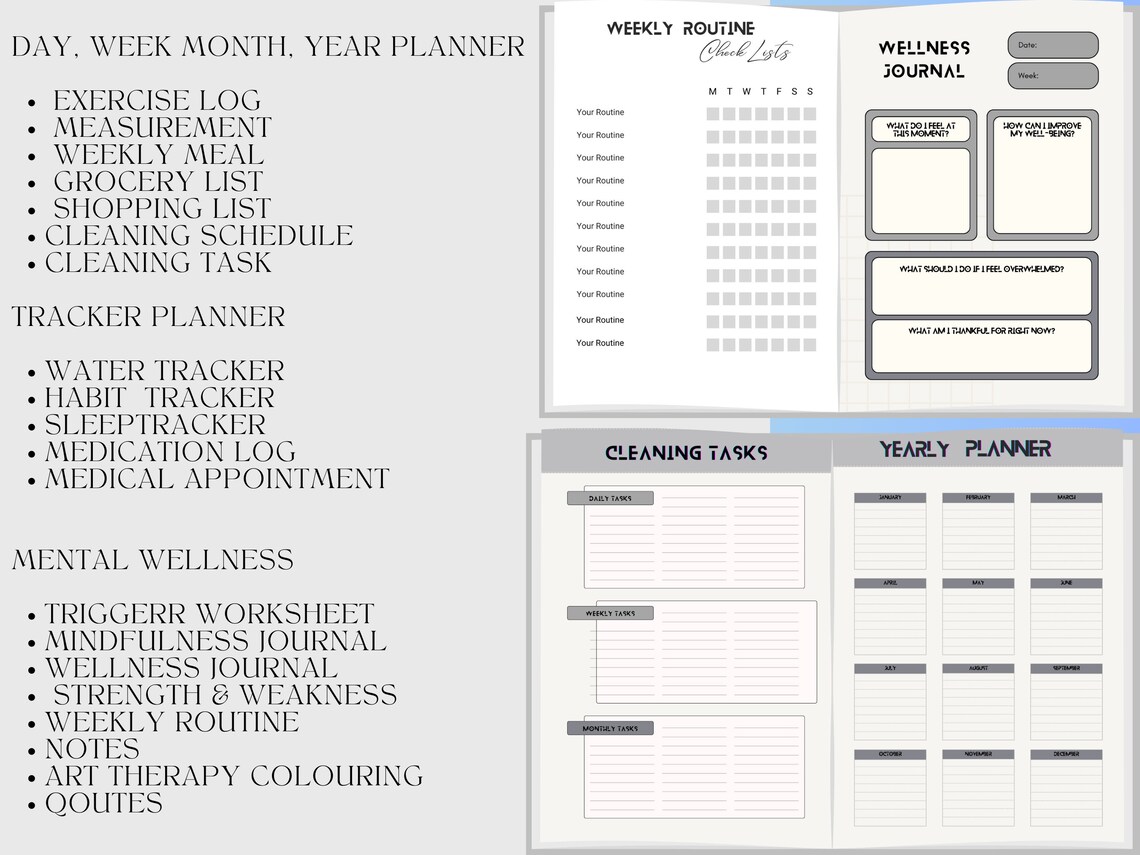 ADHD Empowerment Planner Template science Based/daily,weekly,monthly ...