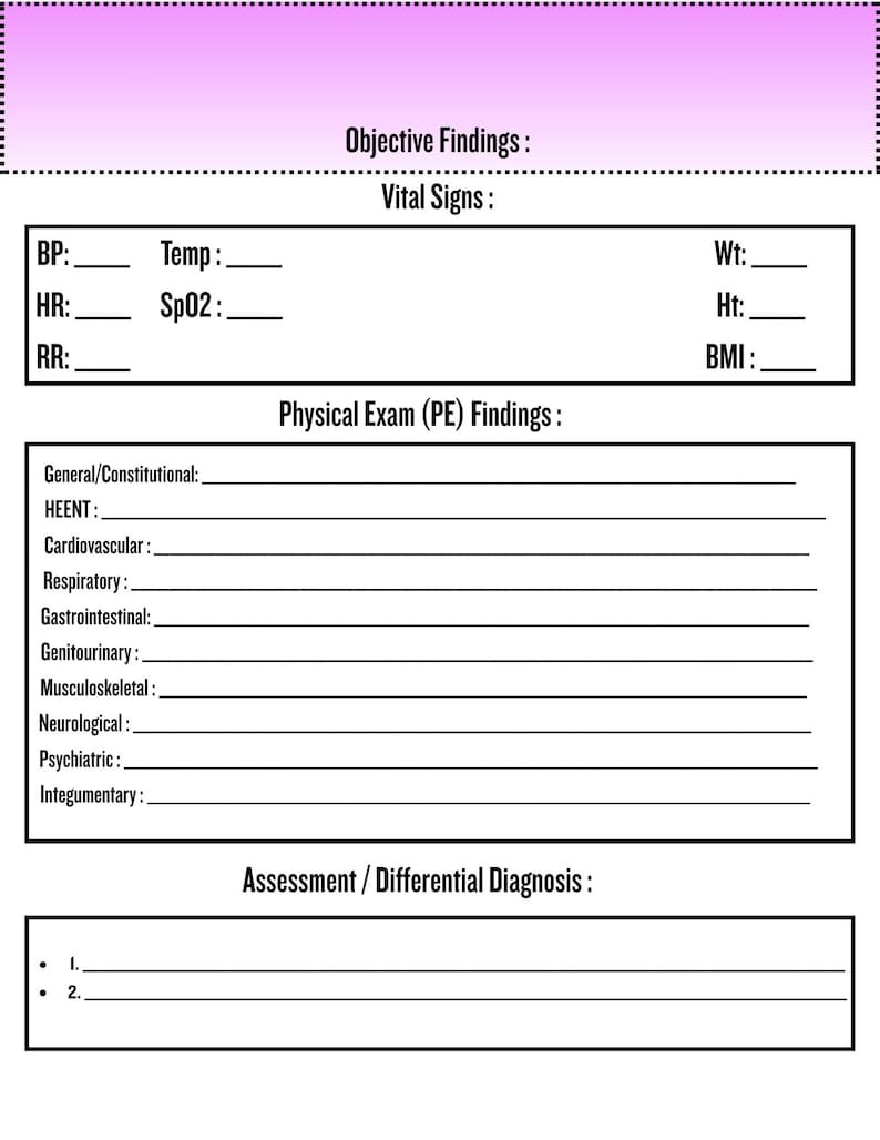 Nursing Documentation Template | Canva Editable Hpi & Ros Form for iPad ...