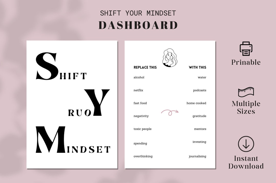 Mindset Planner Dashboard : Minimal Printable Inserts - Etsy