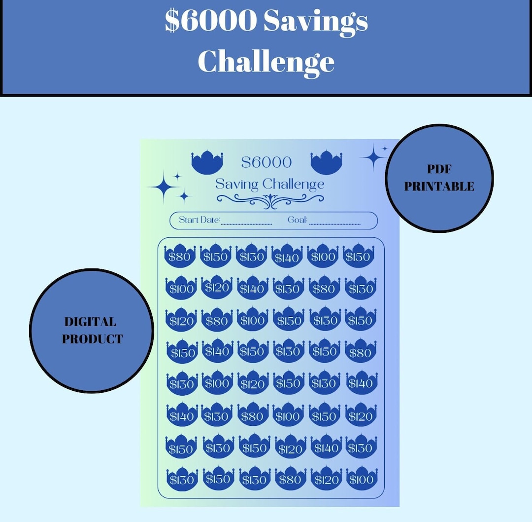 6000 Saving Challenge, Saving Money, Saving Trackers Printable - Etsy