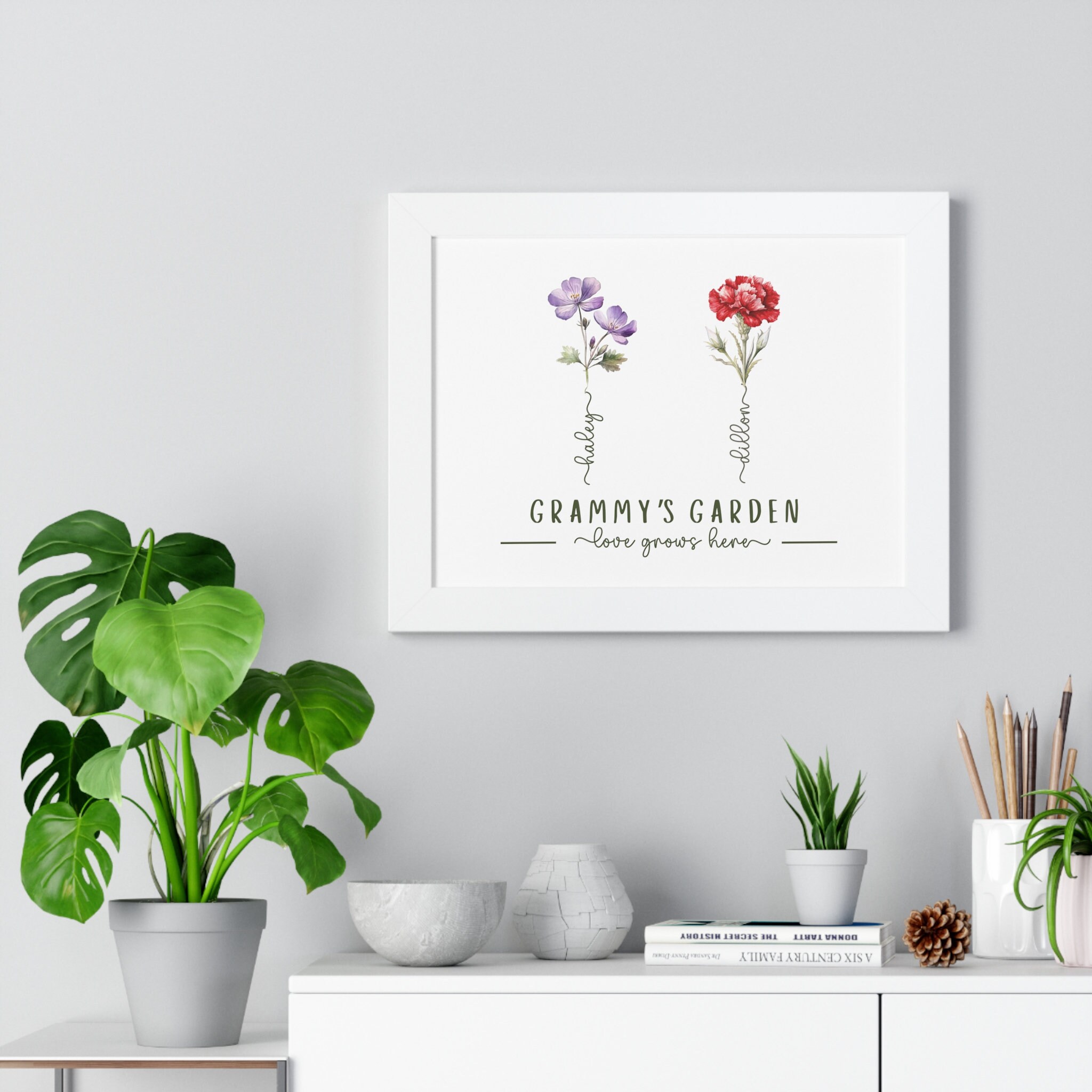 Personalized Poster for Grandma Personalized Poster for Mom Framed ...