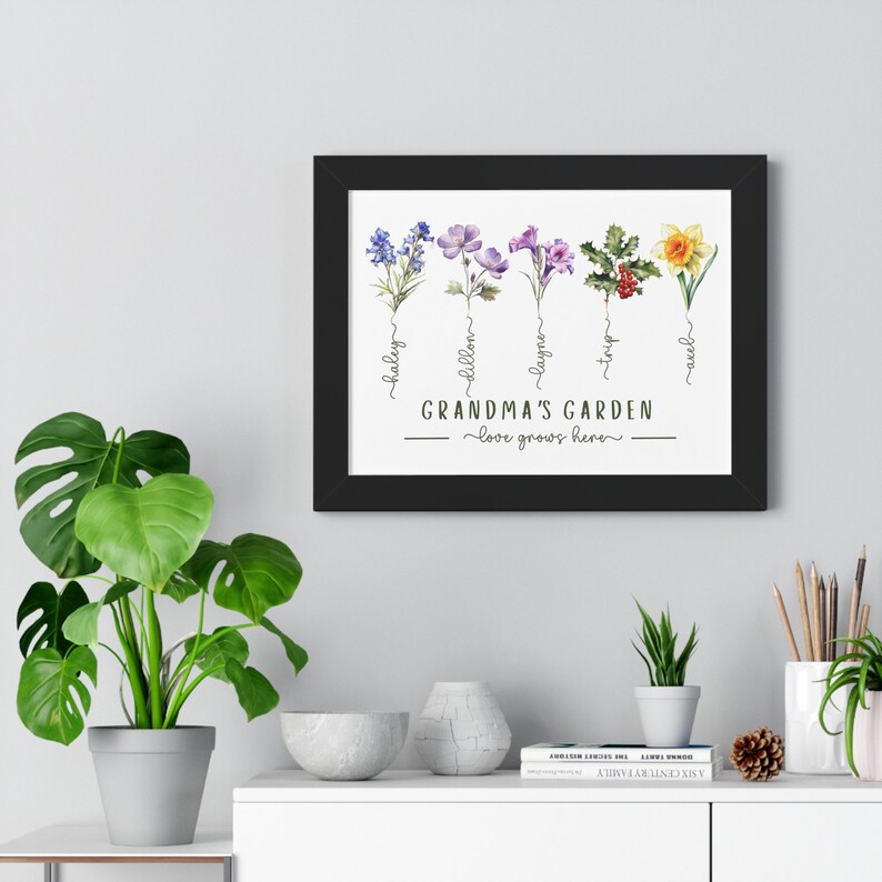 Personalized Poster for Grandma Personalized Poster for Mom Framed ...