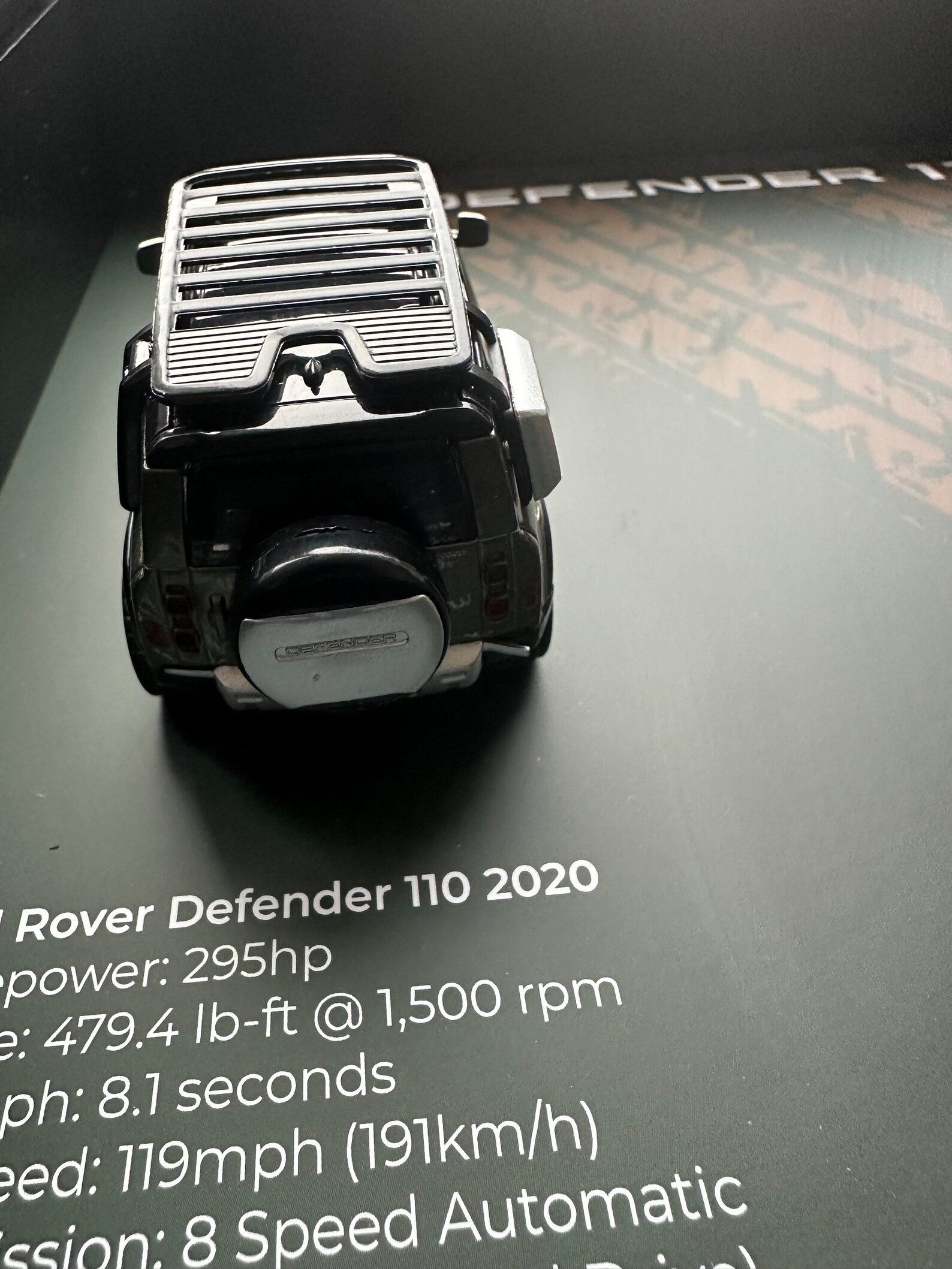 Land Rover Defender 110 2020 Green 3D Shadow Box Framed Gift Car - Etsy