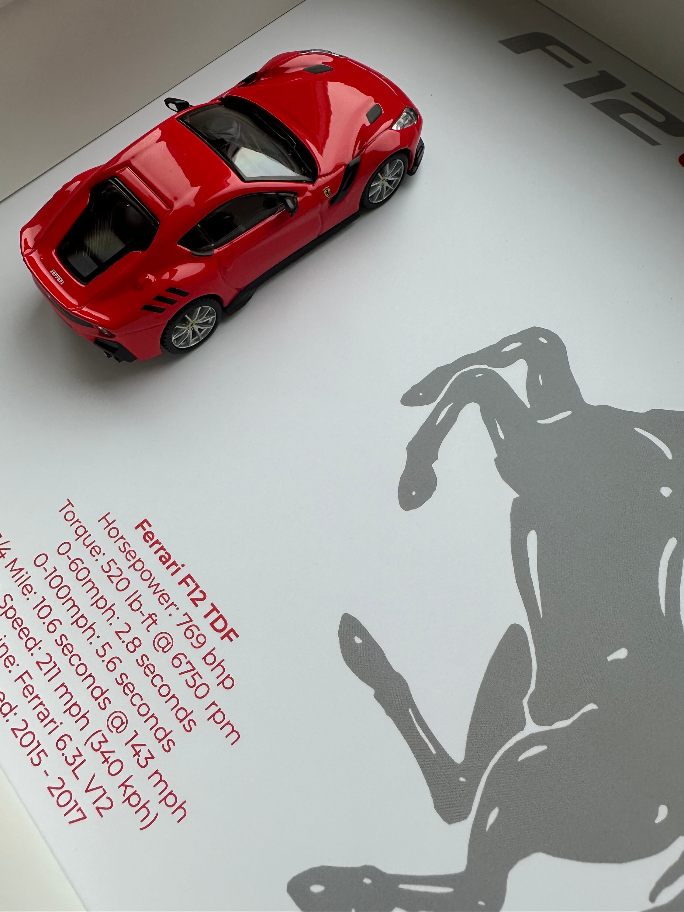 Ferrari F12 TDF 3D Shadow Box Framed Gift - Etsy