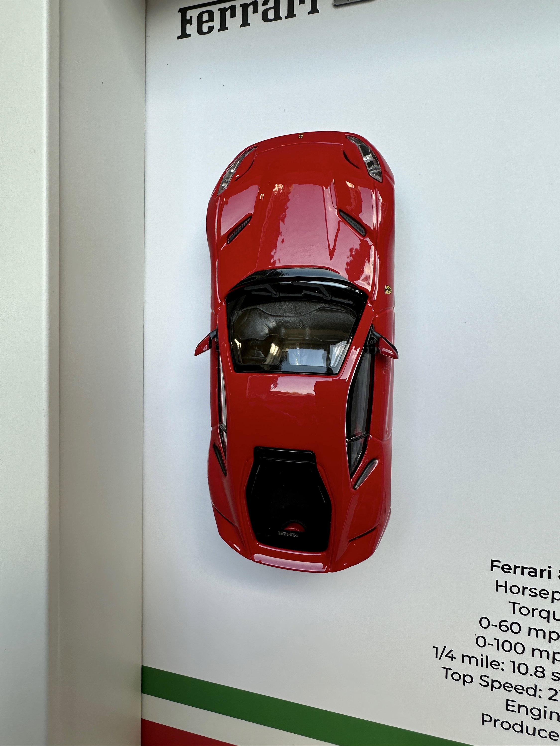 Ferrari 812 Superfast 3D Shadow Box Framed Gift - Etsy