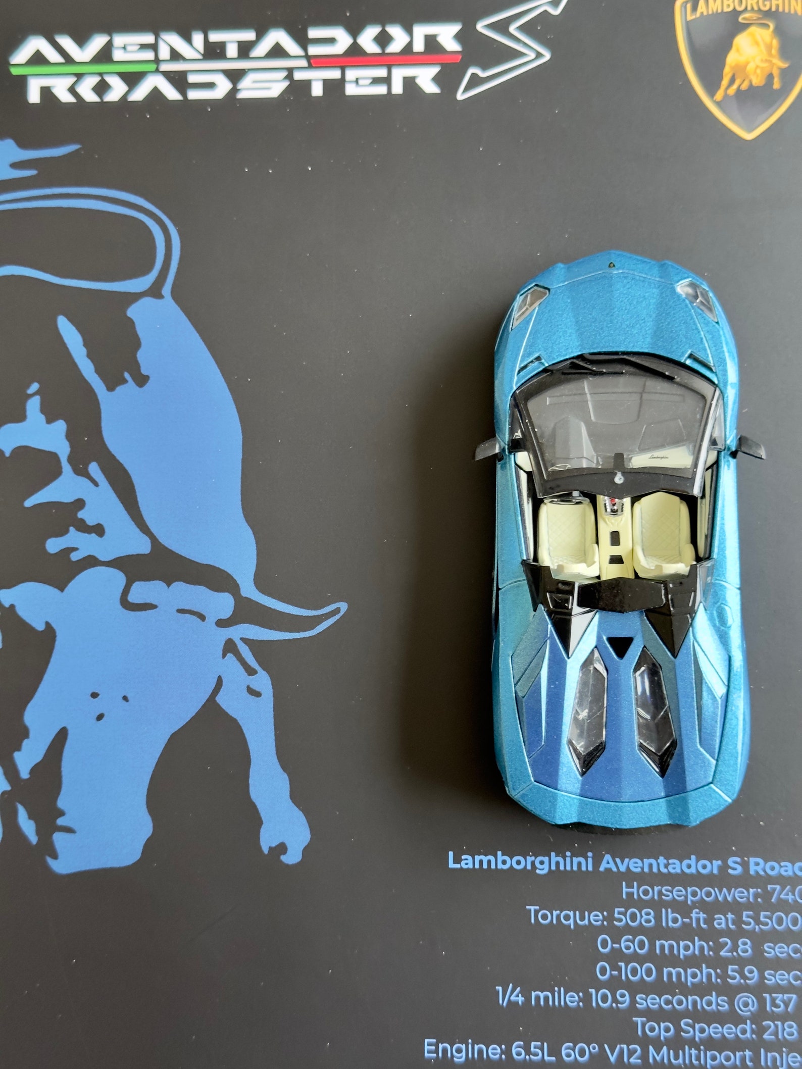 Lamborghini Aventador S Roadster Blue 3D Shadow Box Framed - Etsy UK
