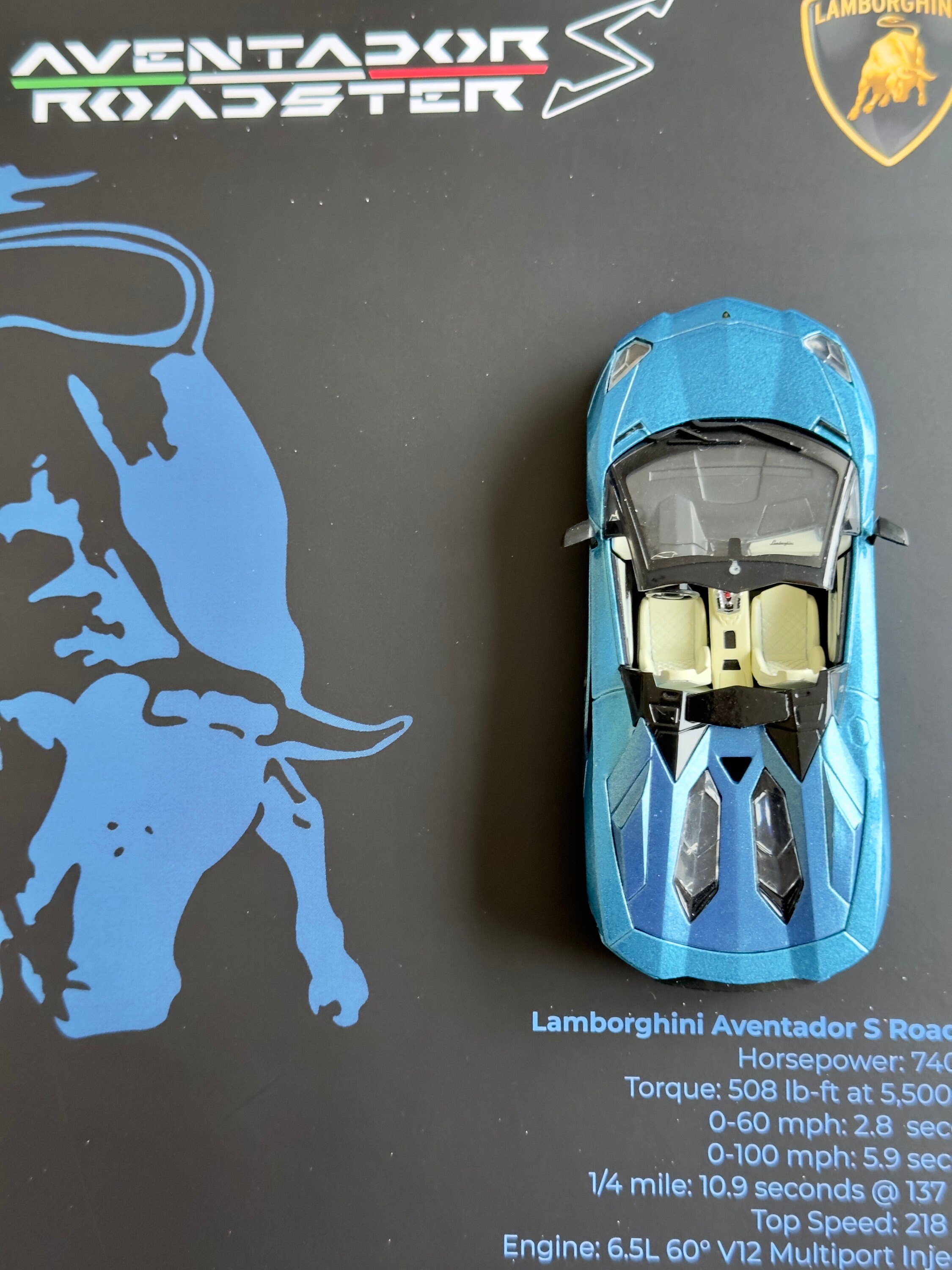 Lamborghini Aventador S Roadster Blue 3D Shadow Box Framed Gift Car ...
