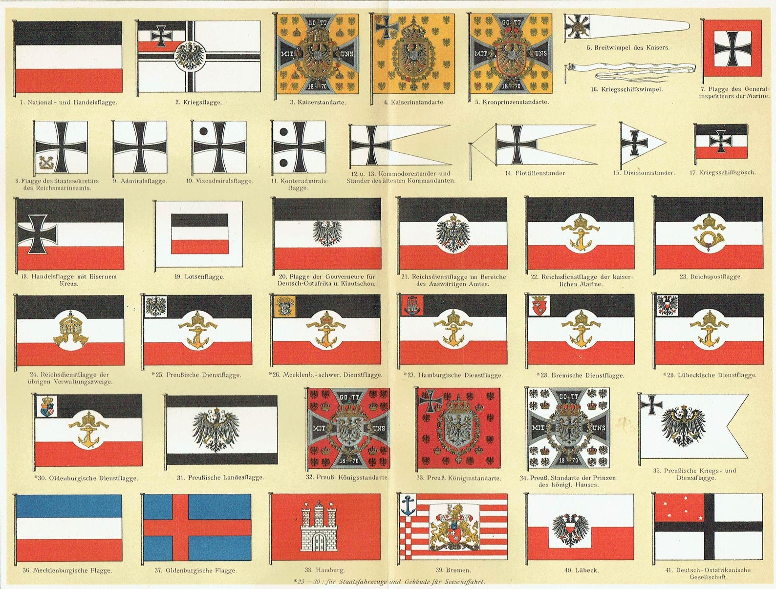 1903 Antique Lithograph of GERMAN HISTORIC FLAGS and Banners. Flags of ...