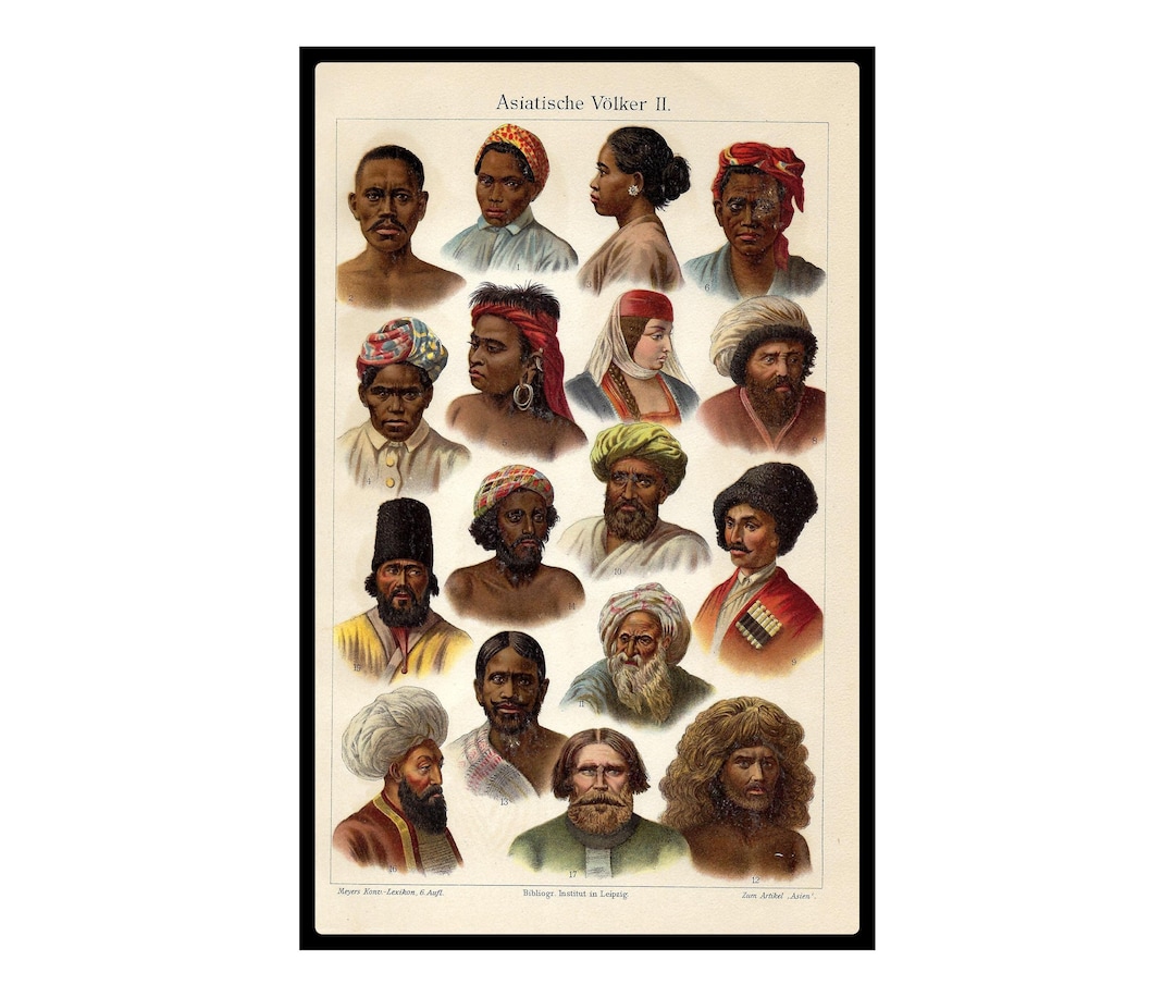 1903 Antique Lithograph of ASIAN PEOPLE. Asian Ethnic Groups. People ...