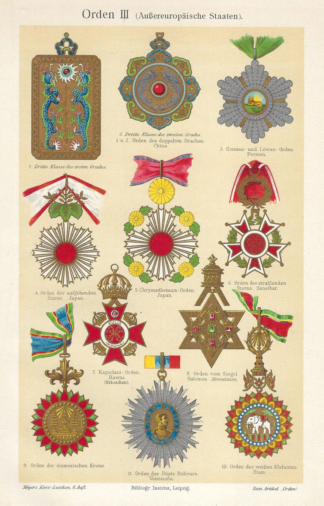 1903 WORLD Orders Medals Antique Print Orders of Chivalry Home Decor ...