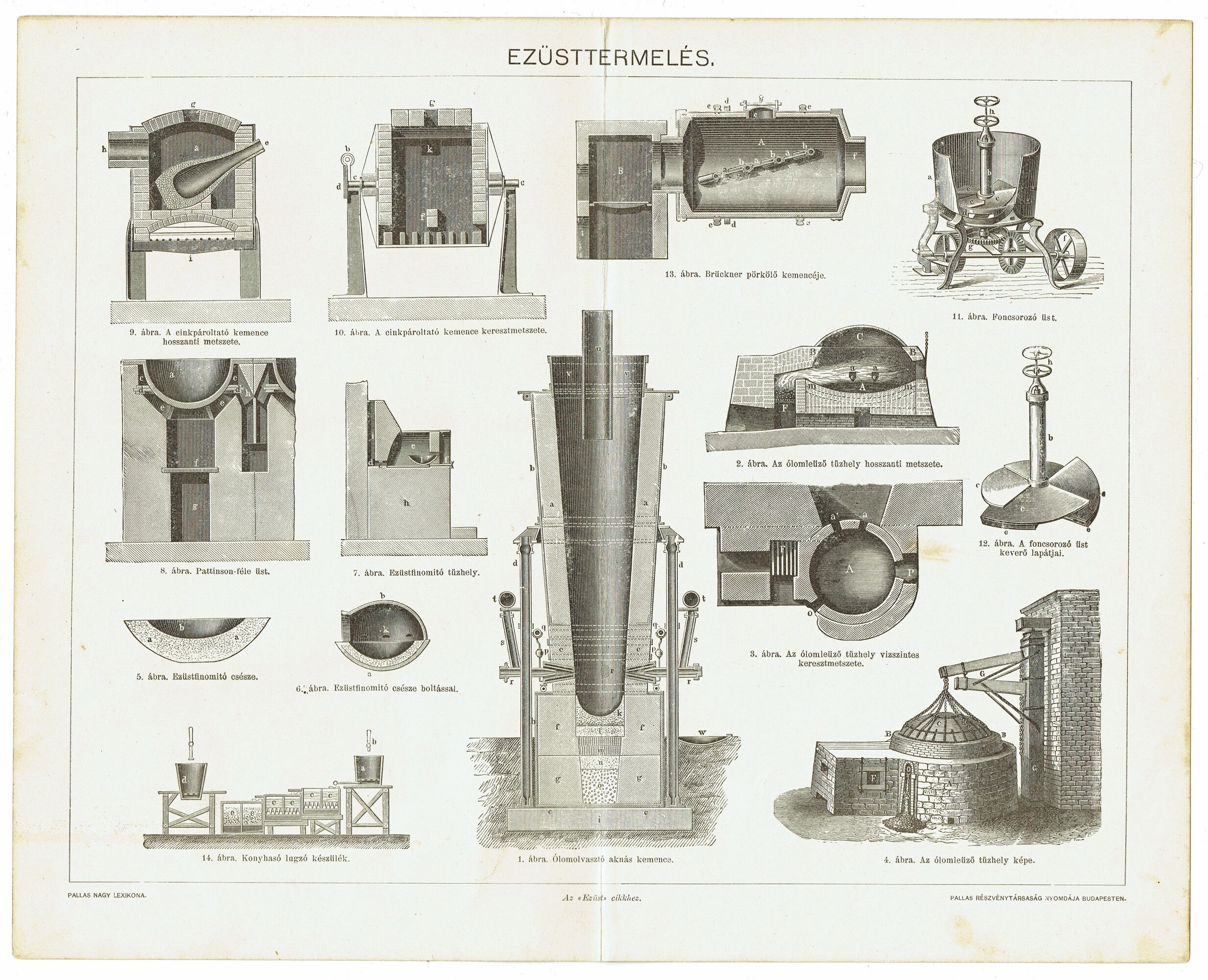 1893 Silver Production Engines. Original Patent Print. Antique Industry ...