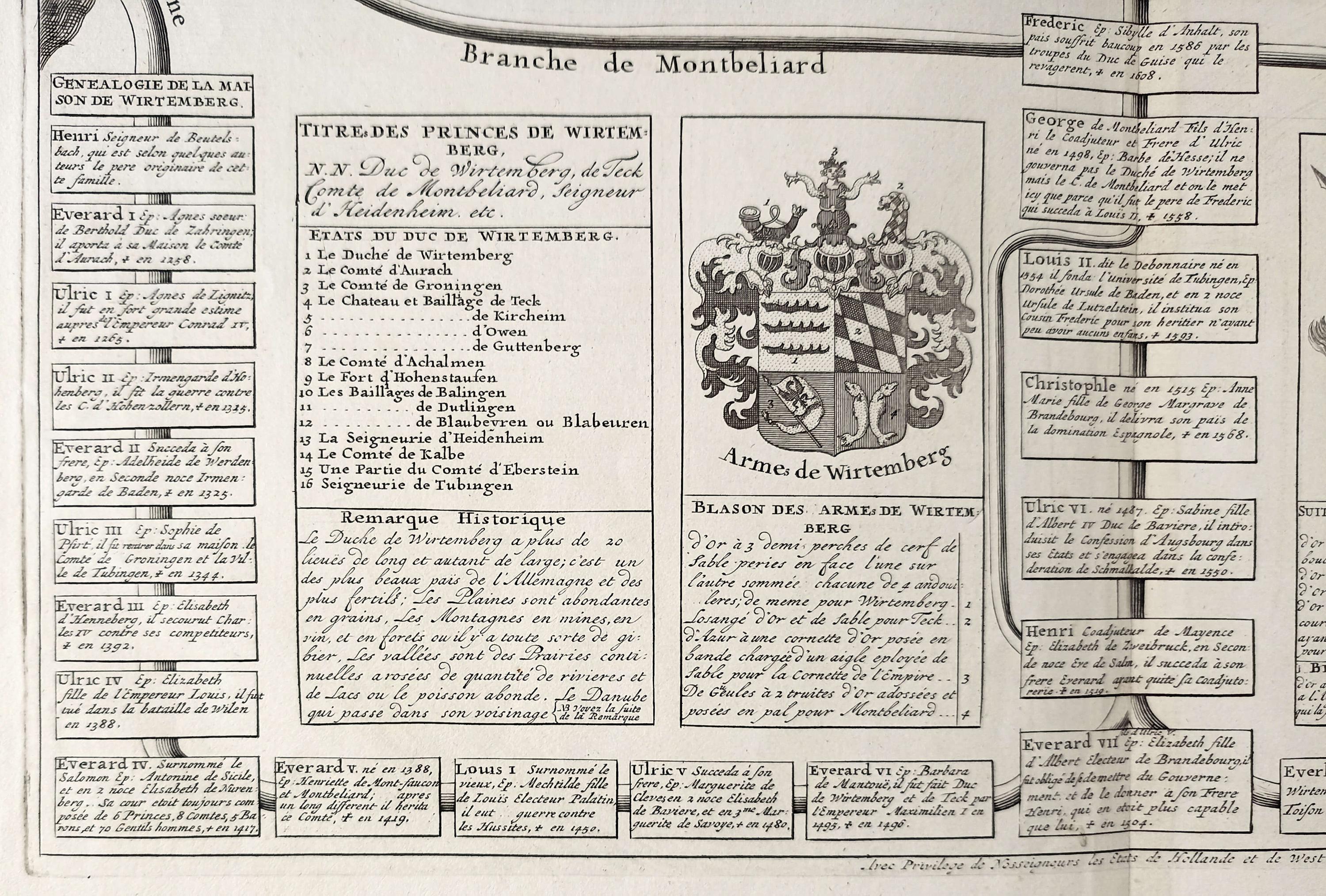 1720 Heraldry Antique Print French Engraving Old Genealogy Artwork ...
