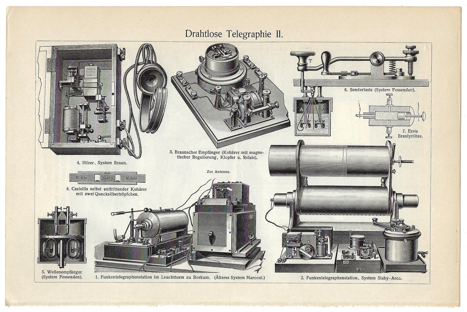 1903 Early Radio Components Lithograph, Marconi & Braun Station Art ...