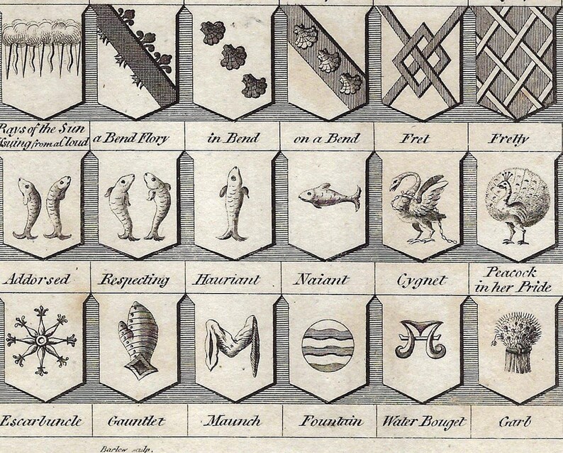 1802 - Arms Print HERALDRY Antique Engraving Coats of Arms Vintage ...