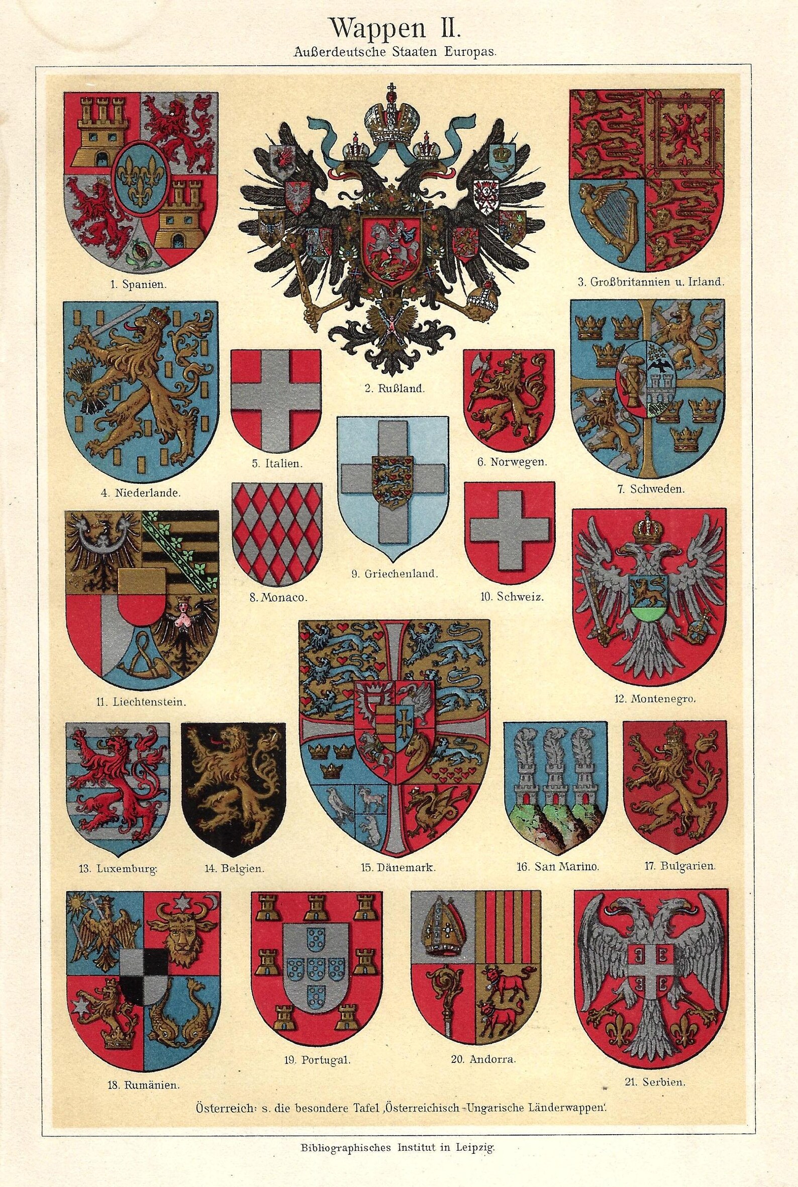 1903 Coats of Arms Print European Countries Escutcheons Antique Print ...