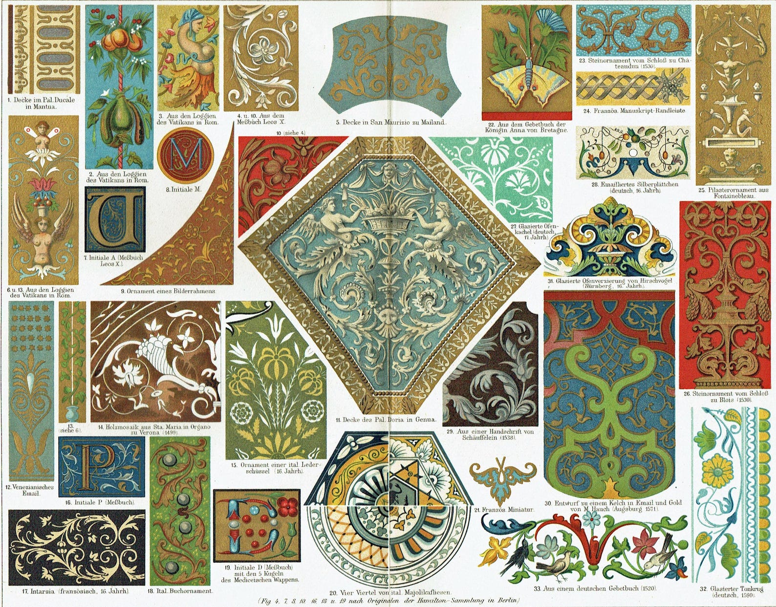 1903 European Renaissance Ornaments Print Antique Mosaic Wall Art ...