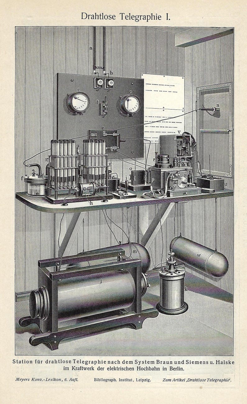 1903 Early Radio Components Lithograph, Marconi & Braun Station Art ...