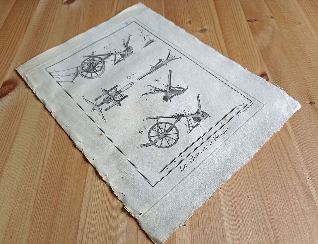 1802 PLOW Antique Print Old Farming Print Agriculture Engraving Antique ...