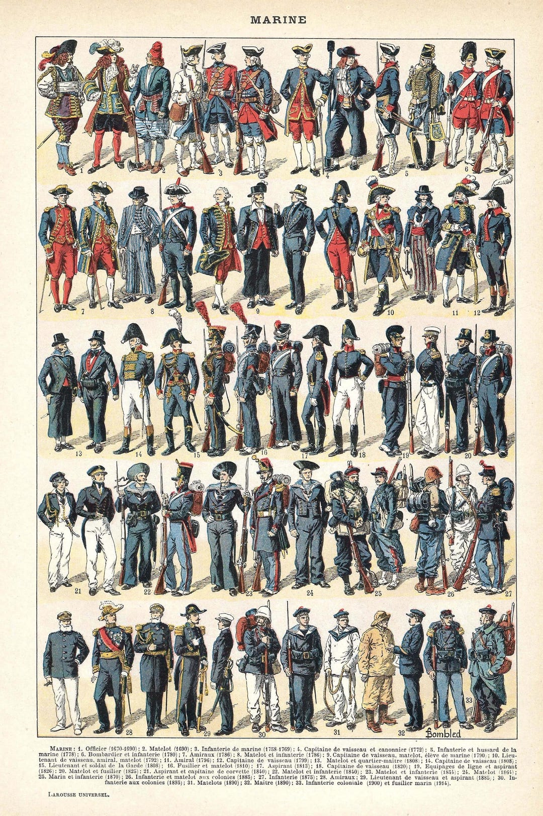 1922 FRENCH NAVY. Navy Uniforms Print. Historical Weapons Print ...