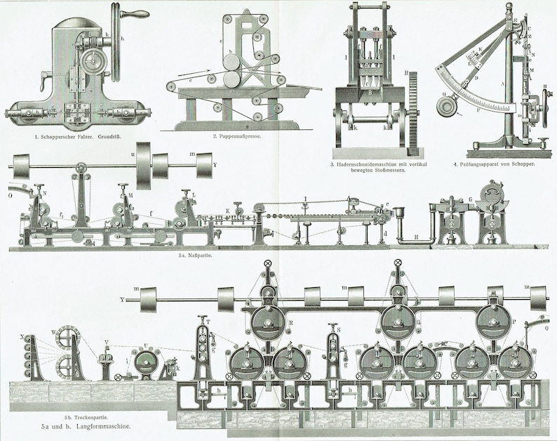 1903 Paper Manufacturing Print Antique Lithograph Paper Mill Wall Art ...