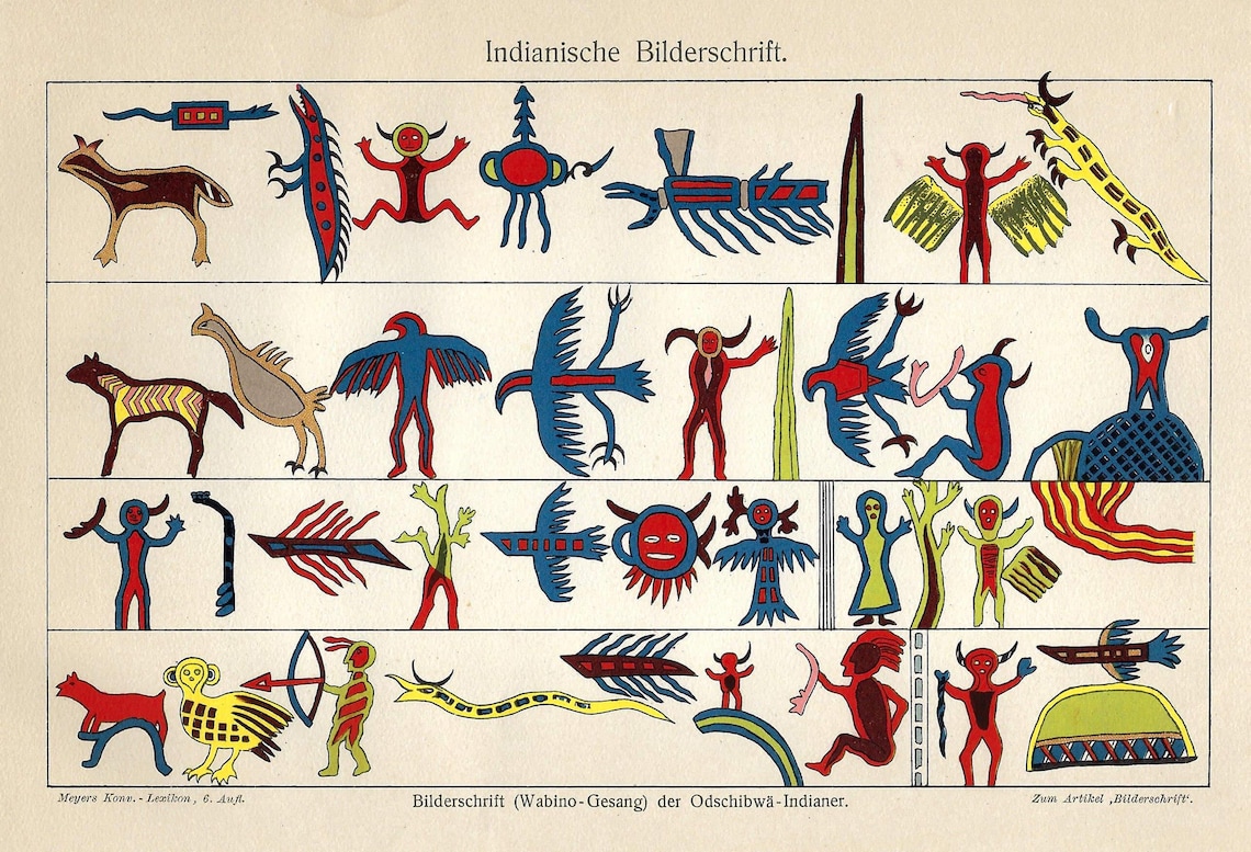 1897 Pictorial Writing of the Ojibwe Indians wabeno Songs. Native ...