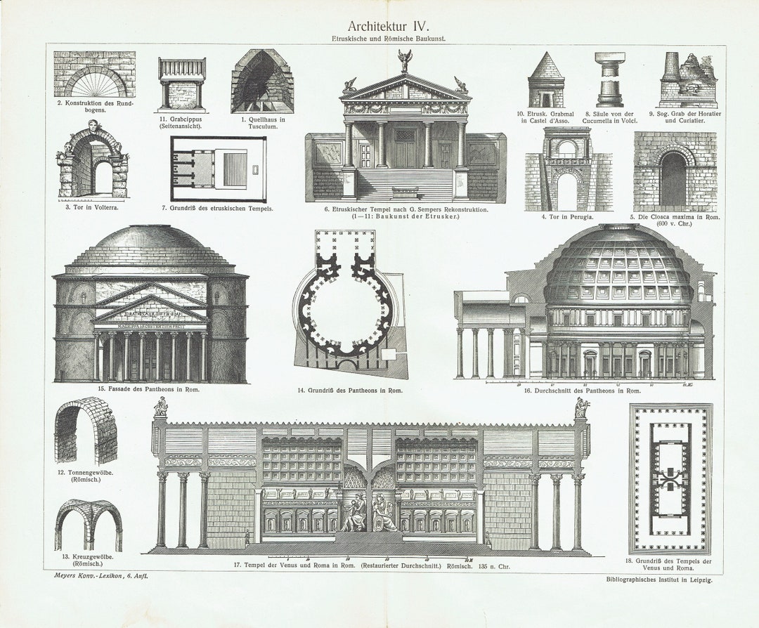1897 Etruscan and Roman ARCHITECTURE, 19th Century Antique Engraving ...