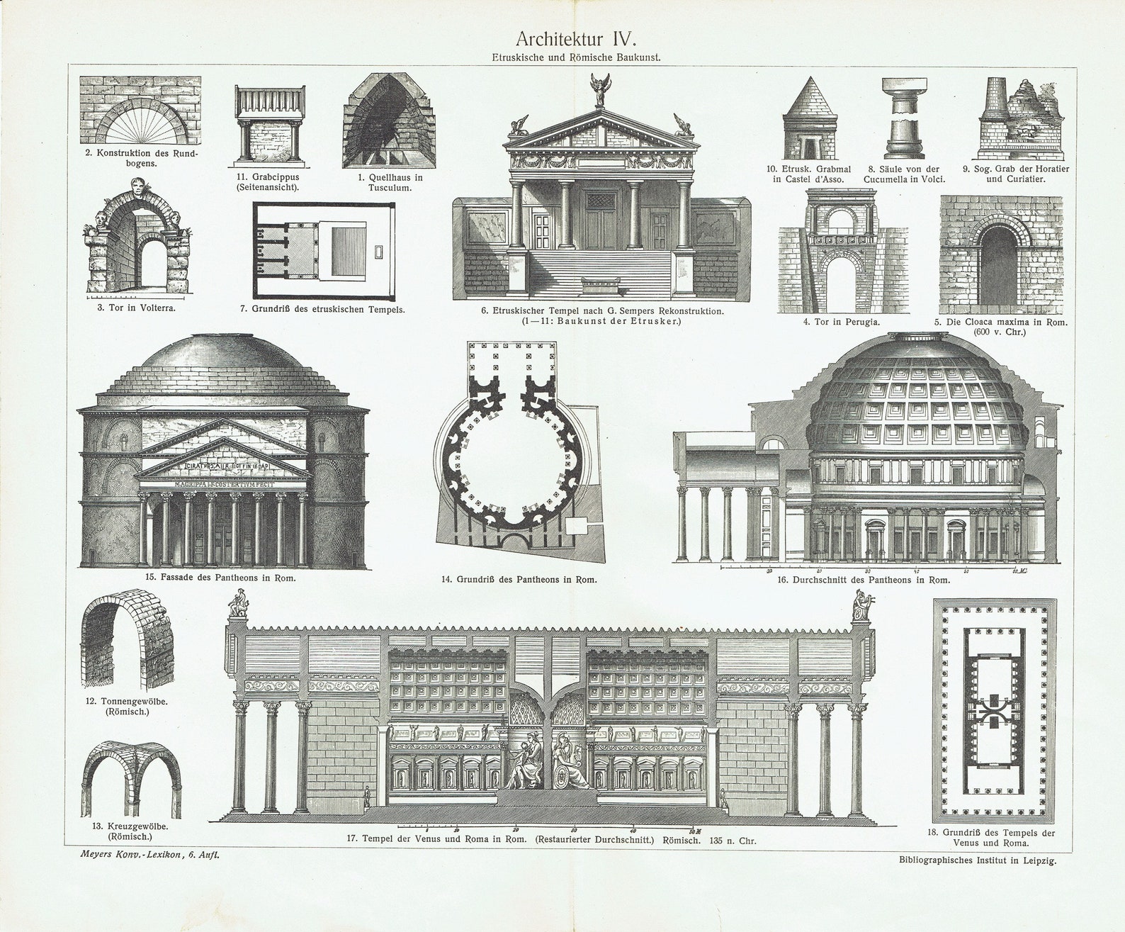 1897 Etruscan and Roman ARCHITECTURE Antique Print Architectural Wall ...
