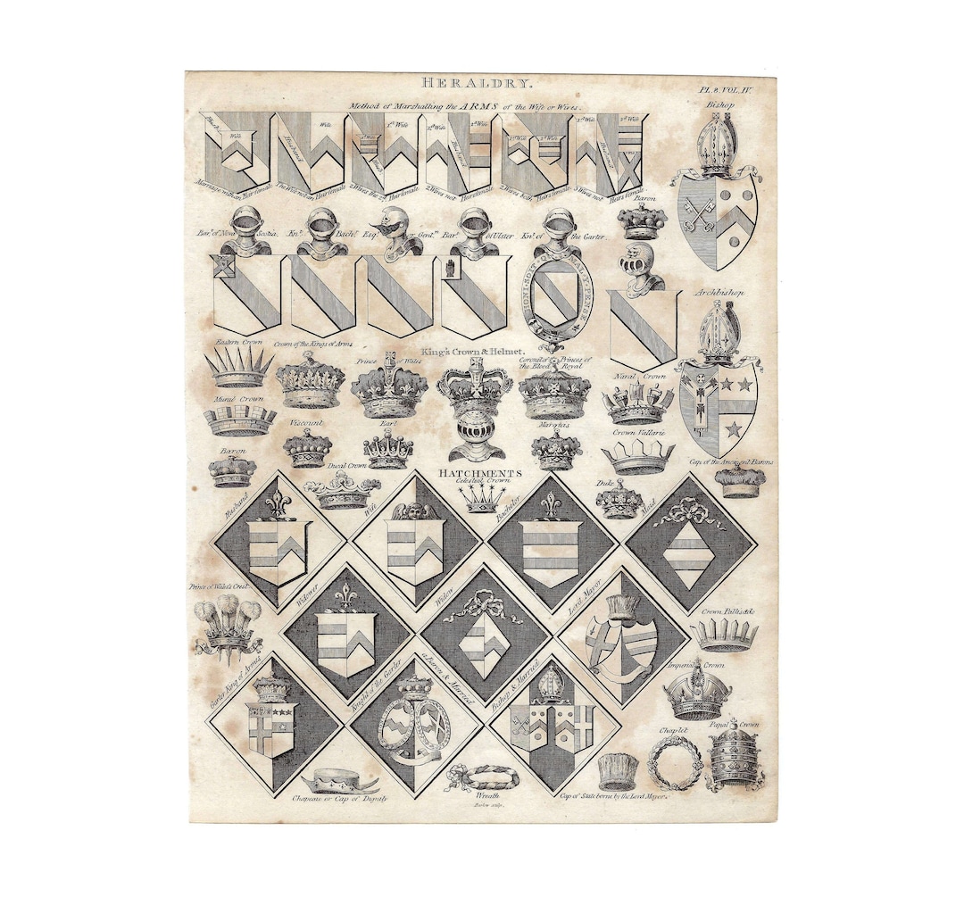 1802 HERALDRY. British Heraldry Print. Coats of Arms. Heraldic Shields ...