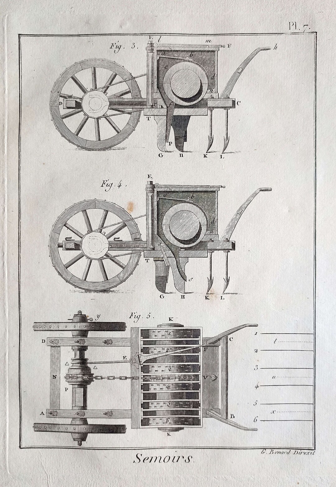 1802 - Antique SEEDER Farm Machine Print Antique Farming Print Old Farm ...